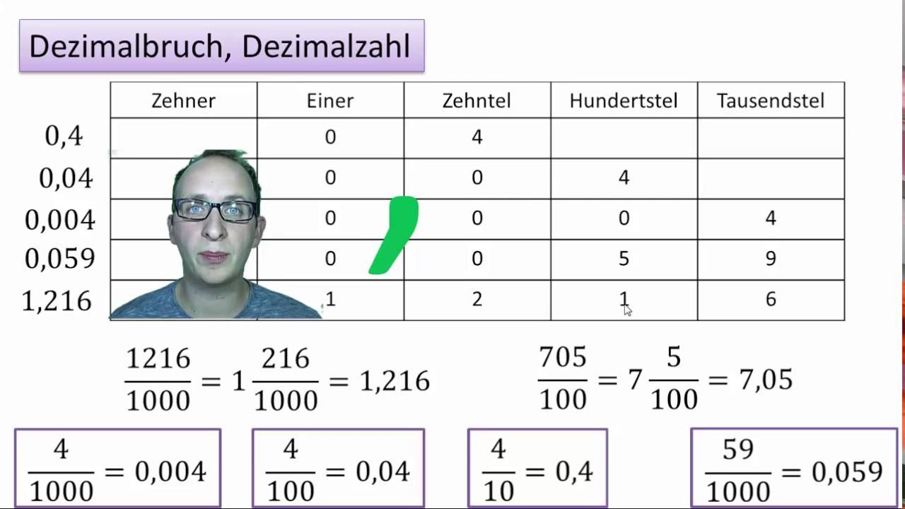 Dezimalbruch Dezimalzahl Ein Erkl rvideo Von Sebastian Schmidt Auf