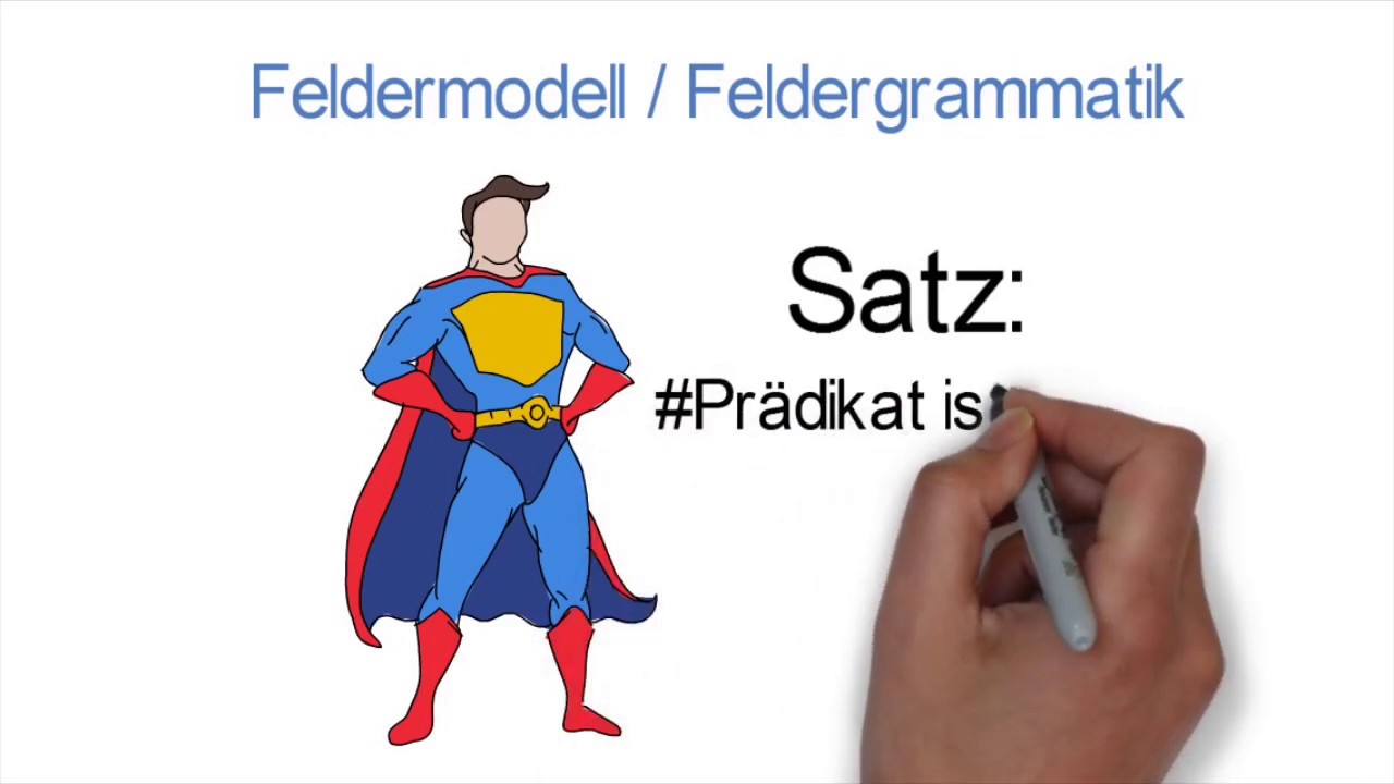 Feldergrammatik & Feldermodell: Aufbau eines deutschen Satzes ...